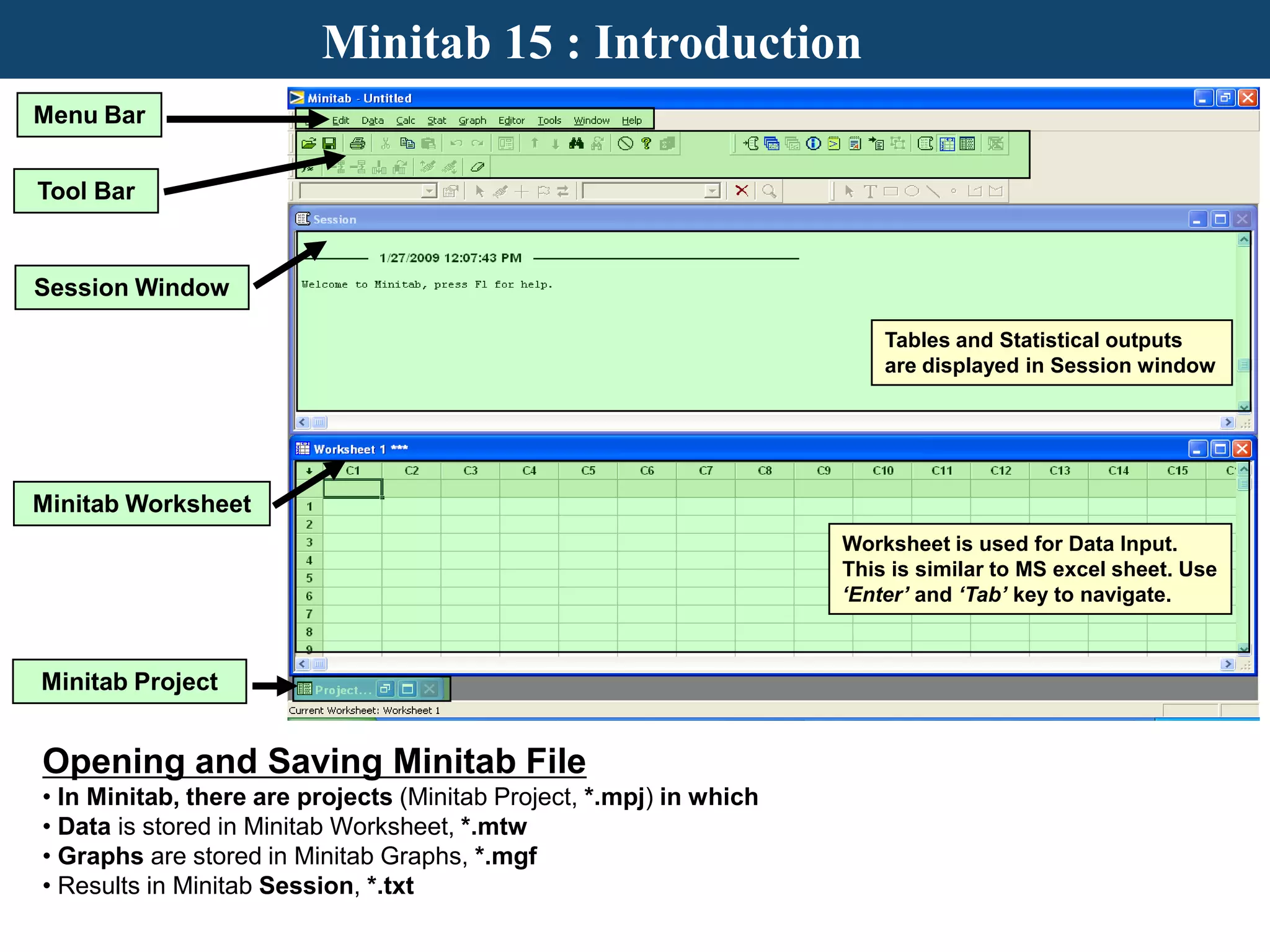 Basics of minitab 15 (english) v1 | PPTX