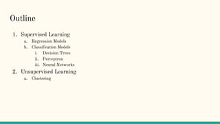 Introduction to Machine Learning - Basics | PPTX