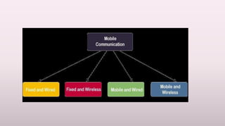 Basics of Mobile COmmunication.pptx