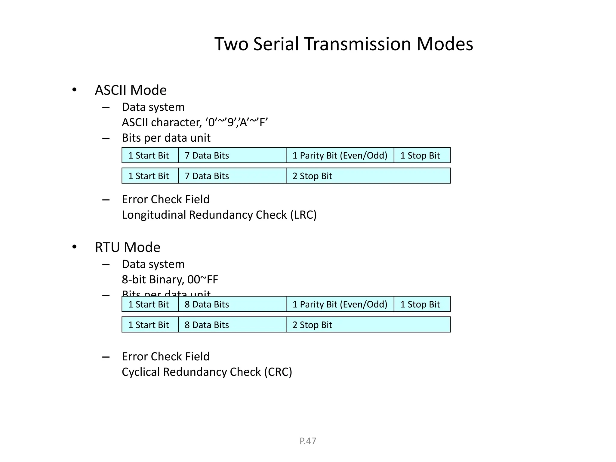 Basics of Communication Modbus training | PPT