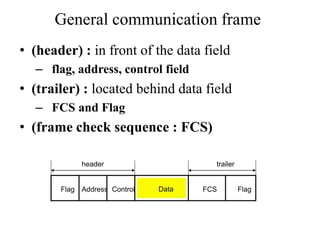 Basics of Communication Modbus training | PDF
