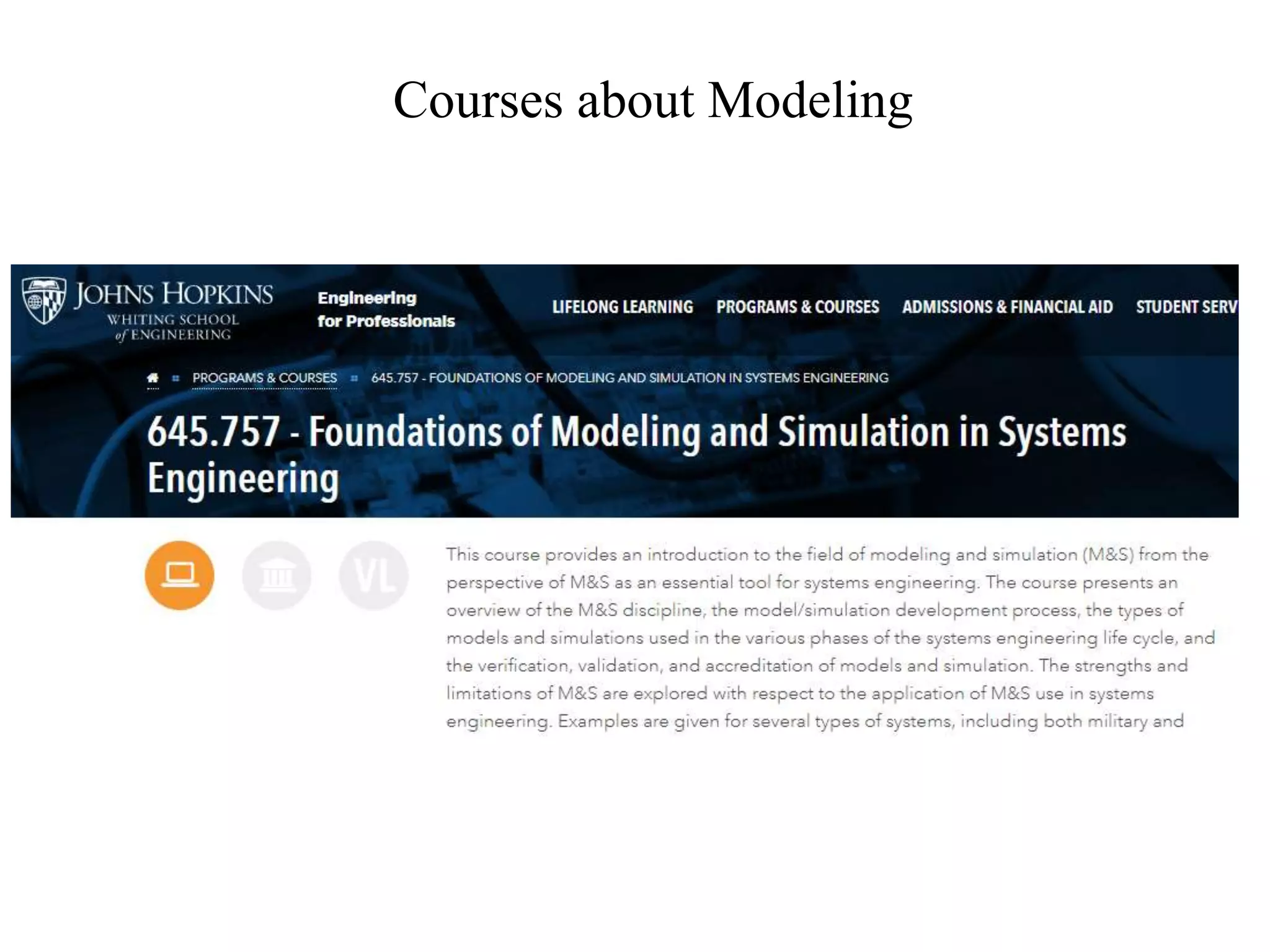 Basics of modeling and simulation | PPTX | Simulation Video Games | Video Game Genres