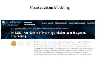 Basics of modeling and simulation | PPTX | Simulation Video Games | Video Game Genres