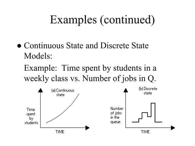 Basics of modeling and simulation | PPT