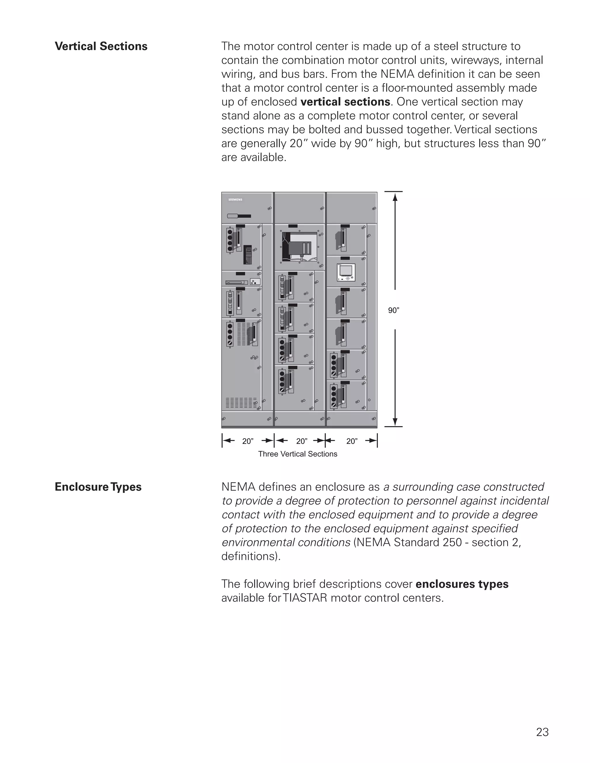 Basics of motor control centers | PDF