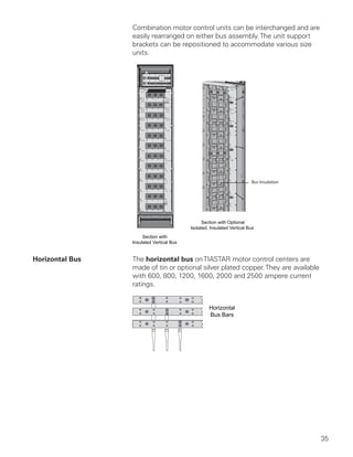 Basics of motor control centers | PDF