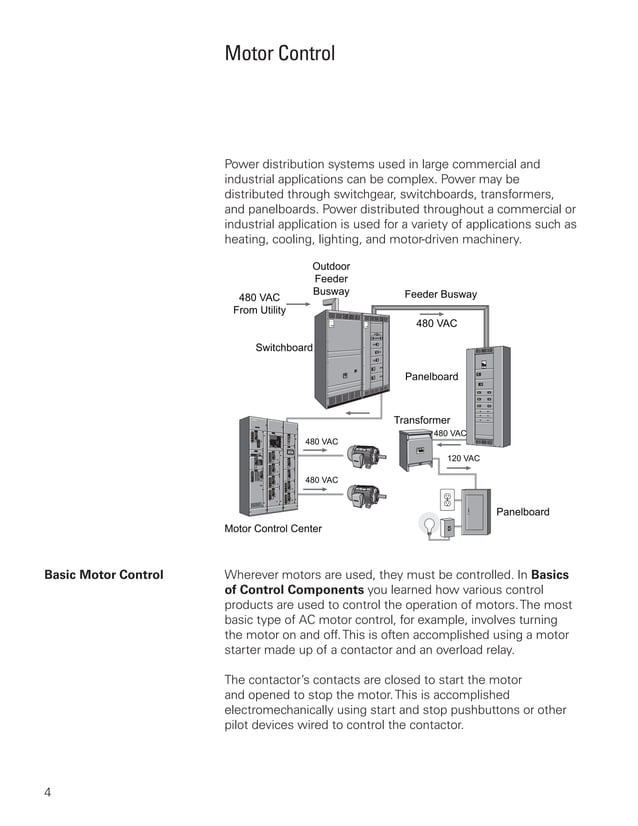Basics of motor control centers | PDF | Radio Control | Hobbies & Interests