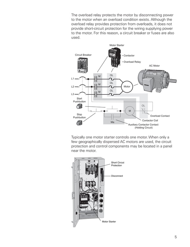 Basics of motor control centers | PDF | Radio Control | Hobbies & Interests
