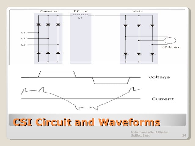 Basics of motor drives | PPT | Radio Control | Hobbies & Interests