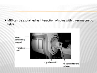 Basics of mri | PPTX