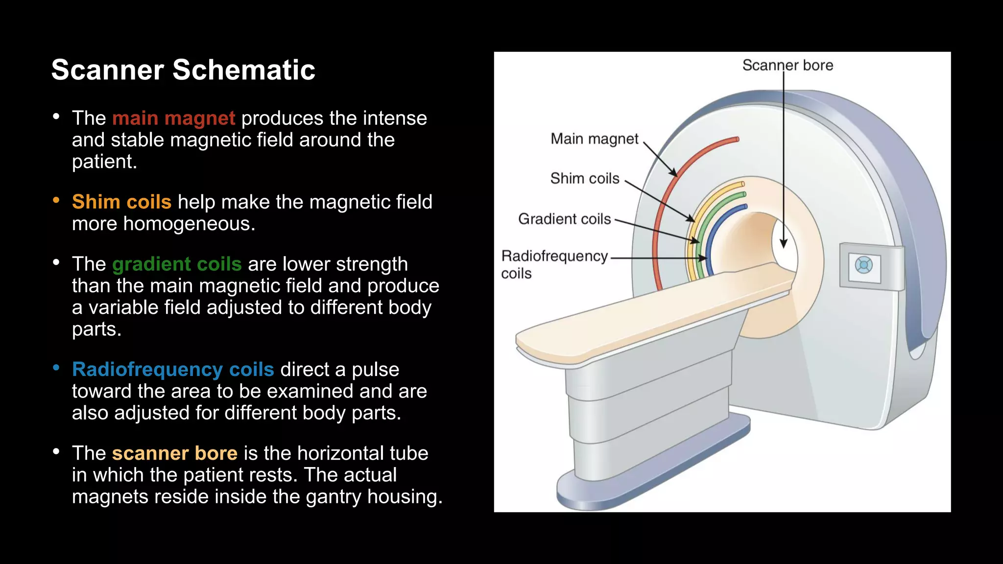 Basics of MRI interpretation; December 2022.pptx