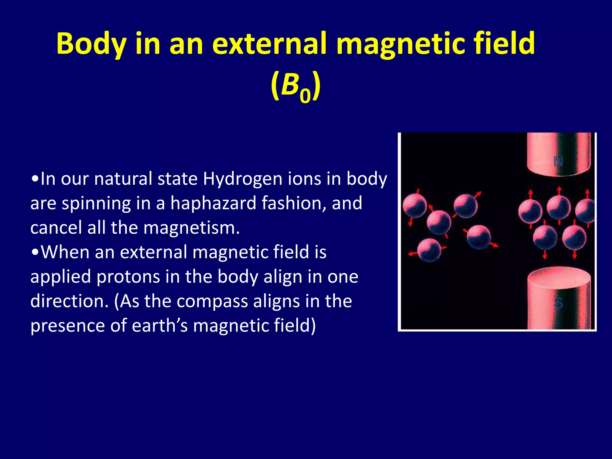 Basics of mri physics Dr. Muhammad Bin Zulfiqar | PPTX