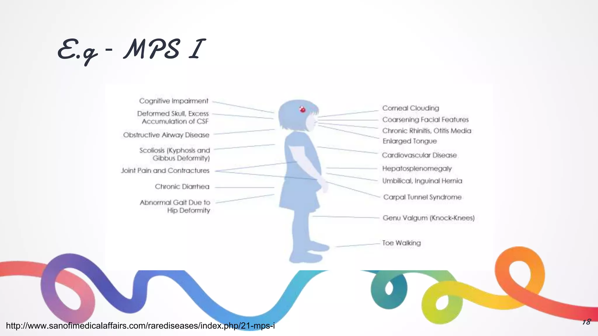 Basics of Mucopolysaccharidosis (MPS) | PPTX