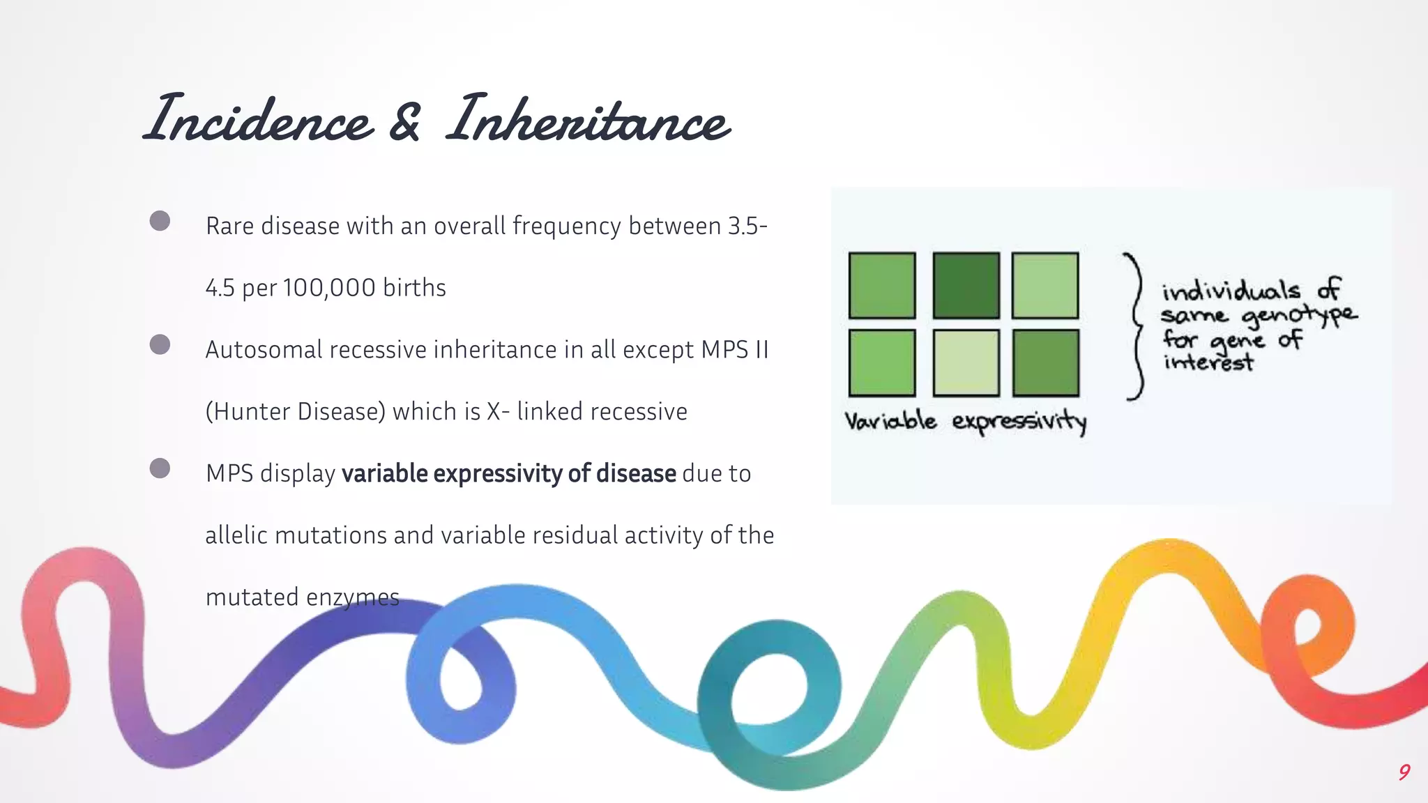 Basics of Mucopolysaccharidosis (MPS) | PPTX