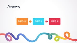 Basics of Mucopolysaccharidosis (MPS) | PPTX