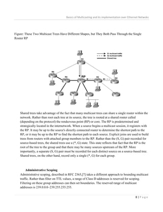 Basics of multicasting and its implementation on ethernet networks | PDF