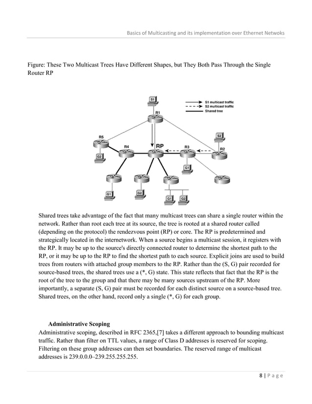 Basics of multicasting and its implementation on ethernet networks | PDF