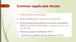 Basics of MV.pptx different modes of ventilation | PPTX