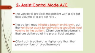Basics of MV.pptx different modes of ventilation | PPTX