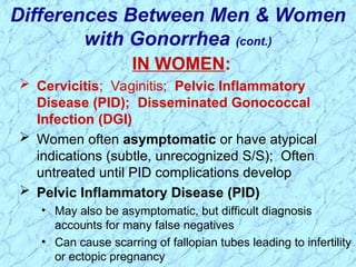 Basics of Neisseria- Basics for the clinicians .ppt