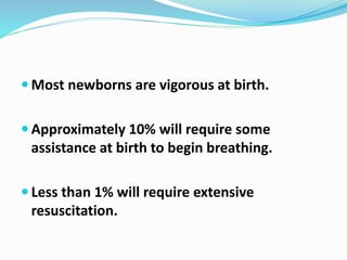 Basics of neonatal resuscitation BY DR.PRITESH PATEL | PPT