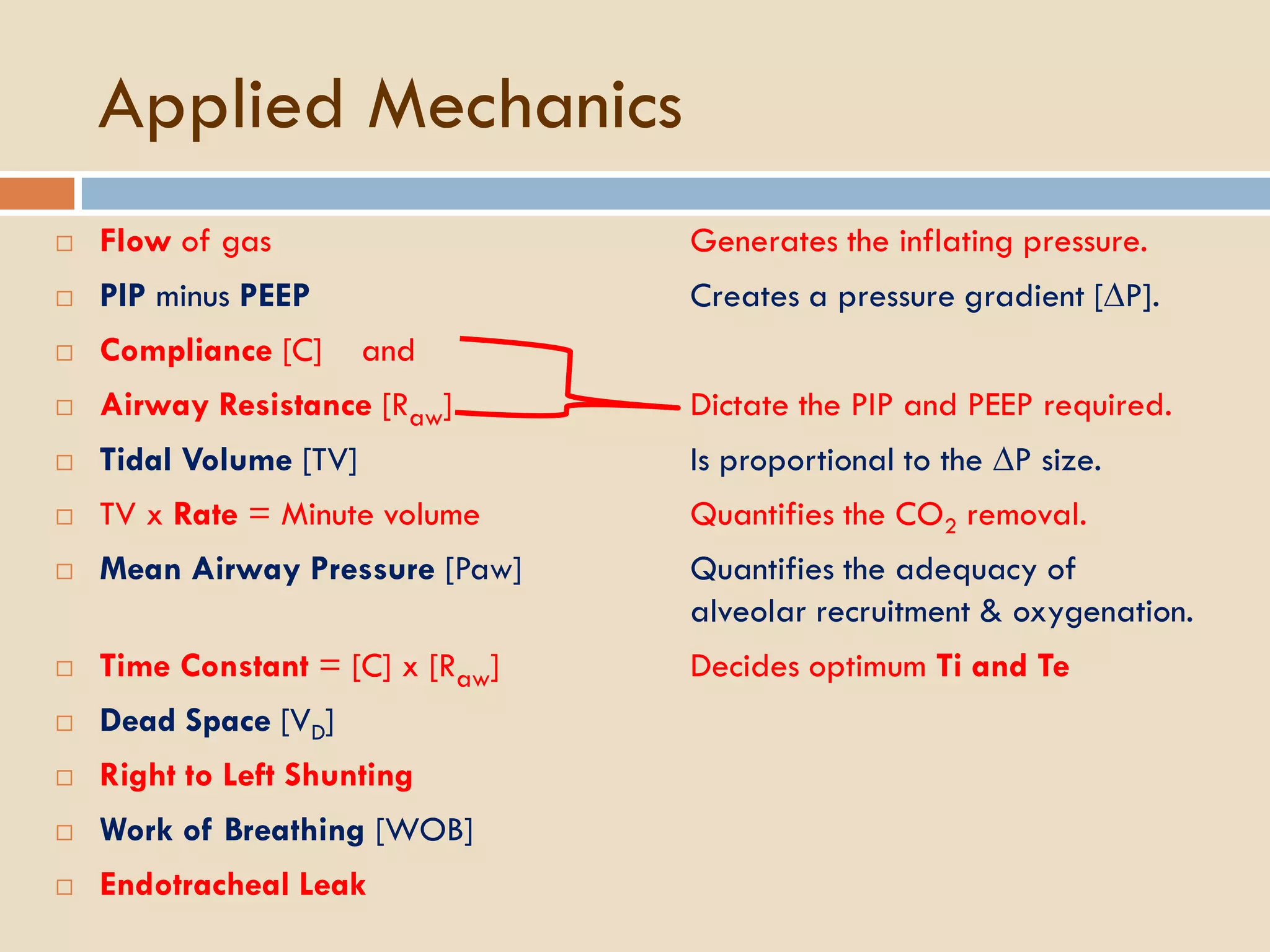 Basics of neonatal ventilation 1 | PDF