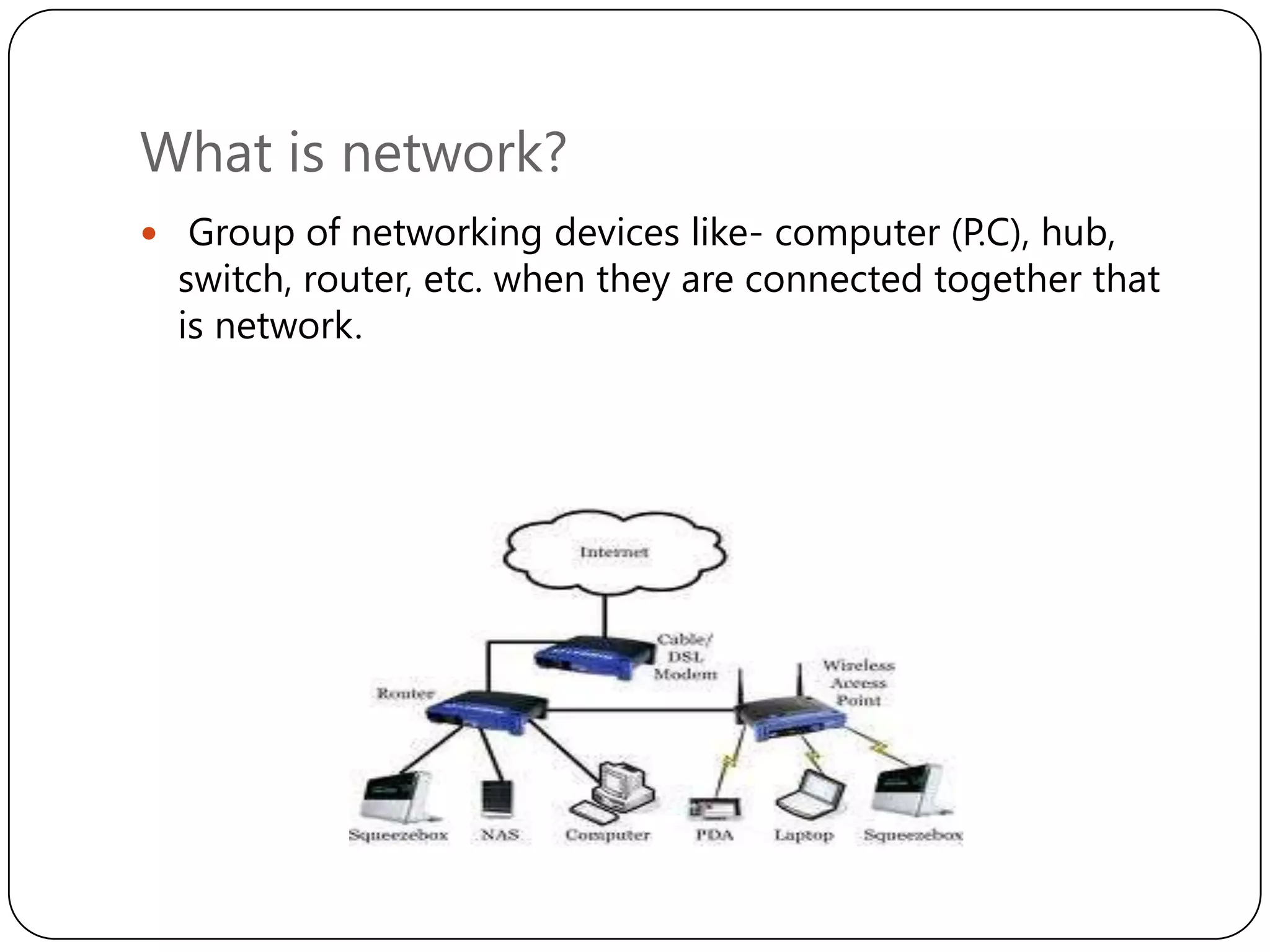 Basics of network | PPTX | Internet | Computing