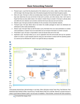 fmxhnkmcjbg,lBasics of network | PDF