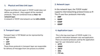 Basics concept of network and internet mansi | PPTX