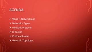 Basics of networking | PPT