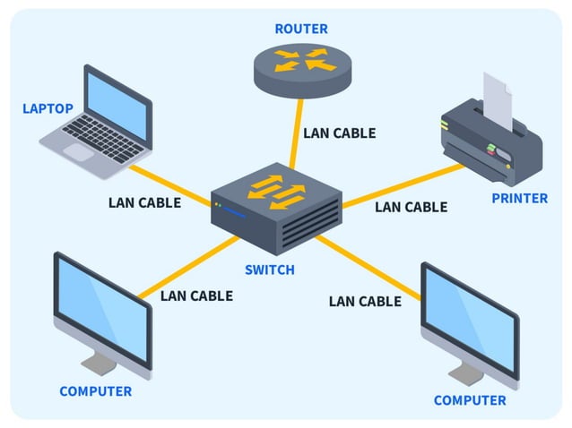 Basics_of_Networking_Lecture_for_IoT.pptx