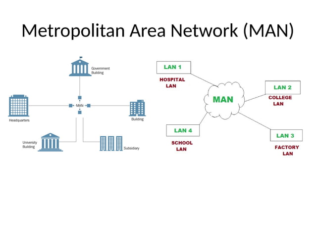 Basics_of_Networking_Lecture_for_IoT.pptx