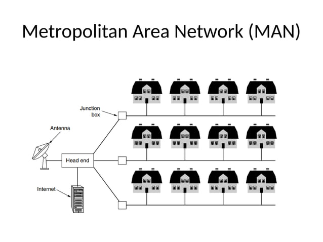Basics_of_Networking_Lecture_for_IoT.pptx