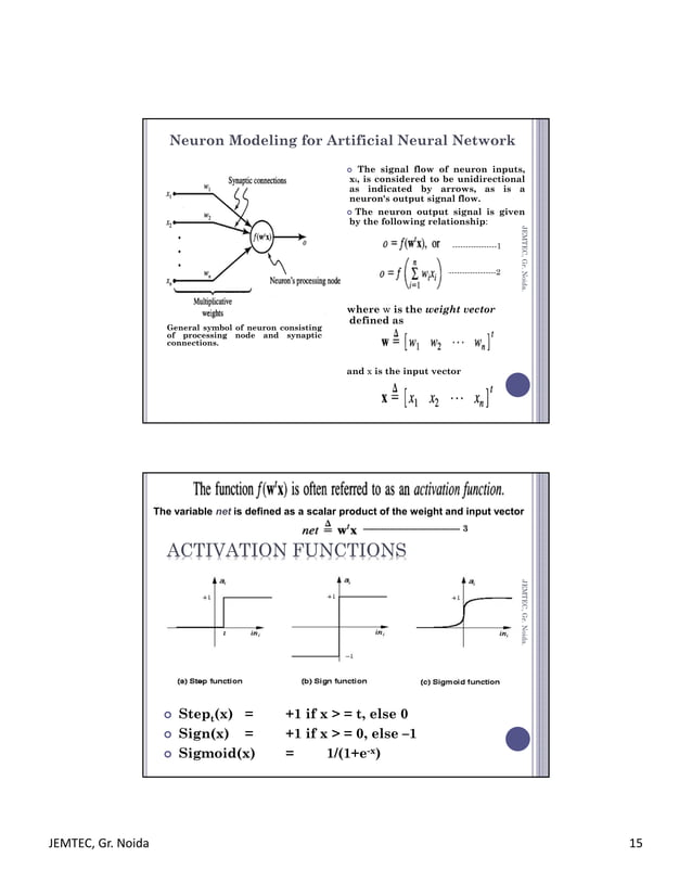 Basics of Neural Networks | PDF