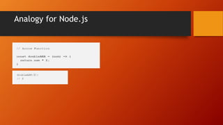 Basics of Node.js