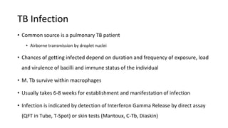 Basics of NTEP.pptx National tuberculosis Elimination programme | PPT