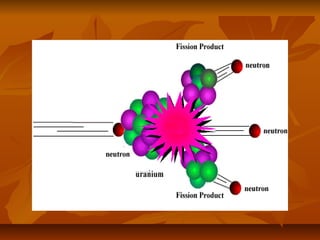 Basics of nuclear technology | PPT