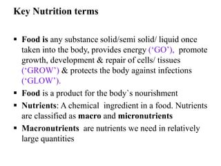 Basics of nutrition updated.ppt