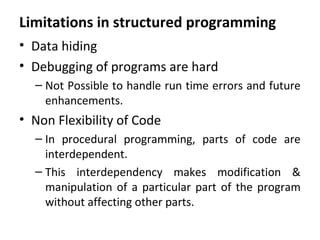 Basics of object oriented programming interview tips for Java