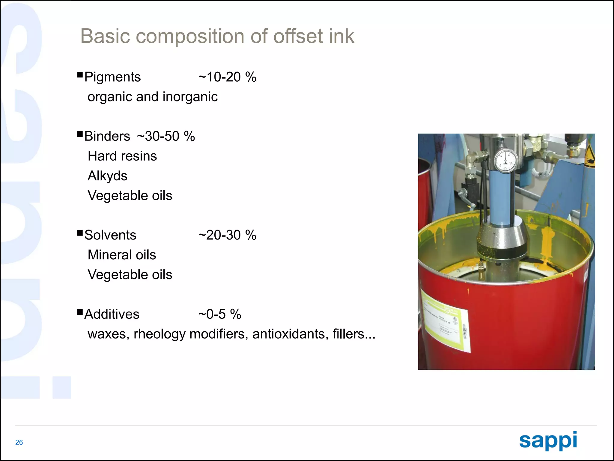 Basics of offset printing and other printing techniques | PPT