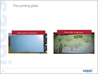 Basics of offset printing and other printing techniques | PPT