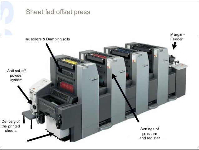 Basics of offset printing and other printing techniques