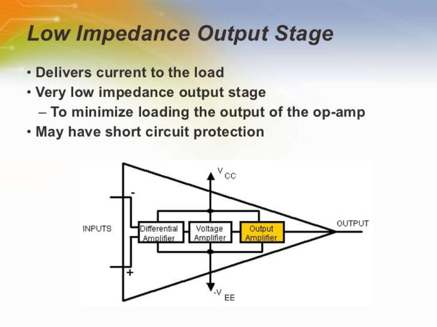 Basics of op amp | PPT