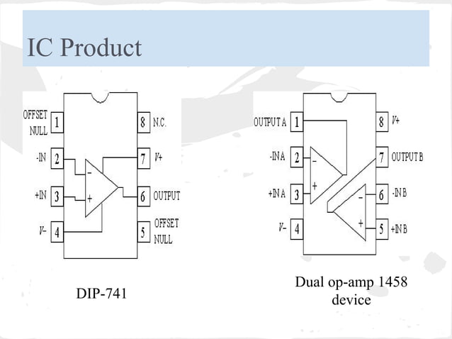 Basics of op amp | PDF