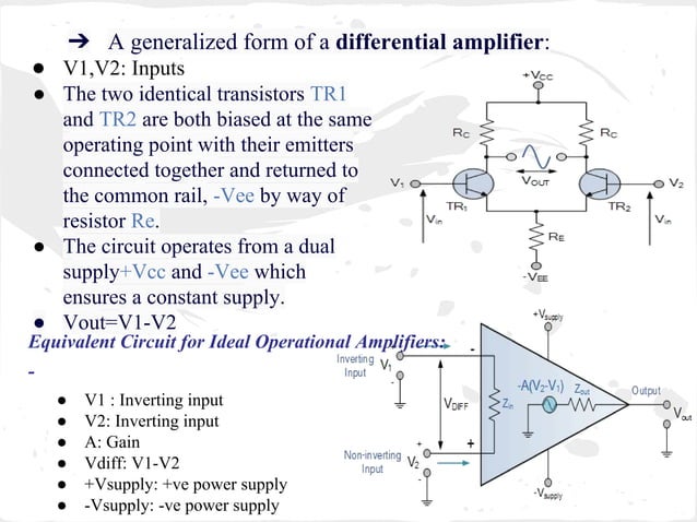 Basics of op amp | PDF