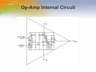 Basics of op amp | PDF