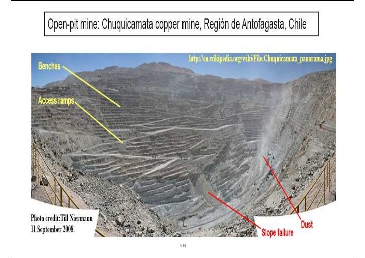 Basics of openpit mining