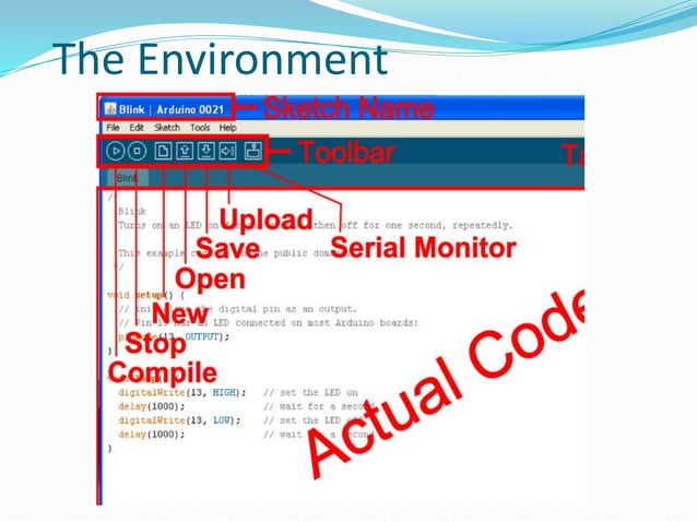 Basics of open source embedded development board ( | PPTX