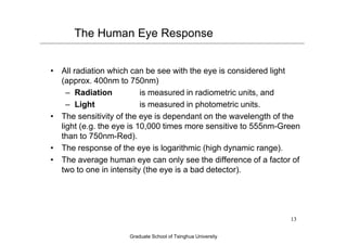 Basics of opical imaging (NON IMAGING OPTICS) | PDF