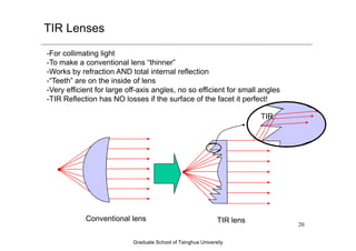 Basics of opical imaging (NON IMAGING OPTICS) | PDF
